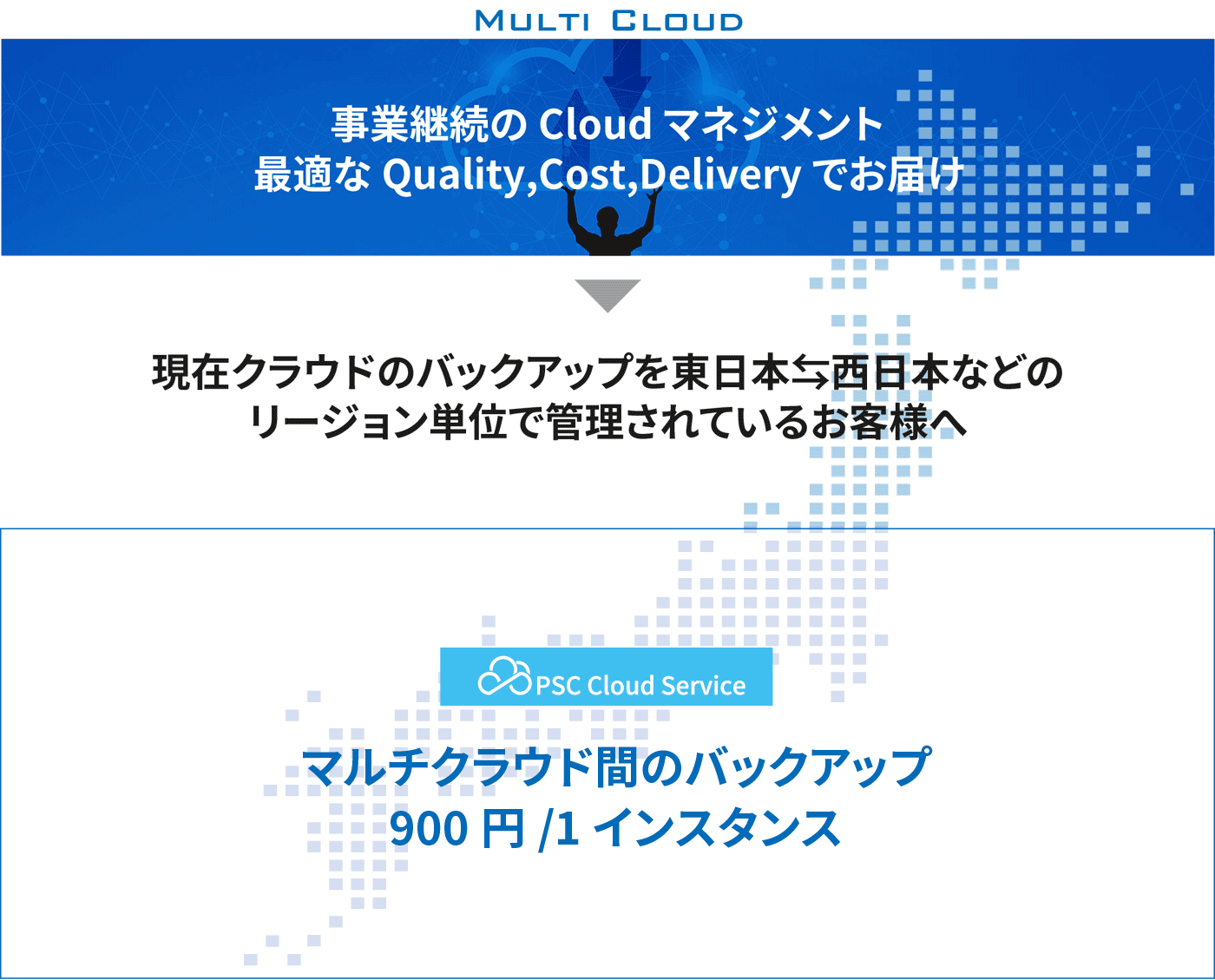 PSC Cloud Service
